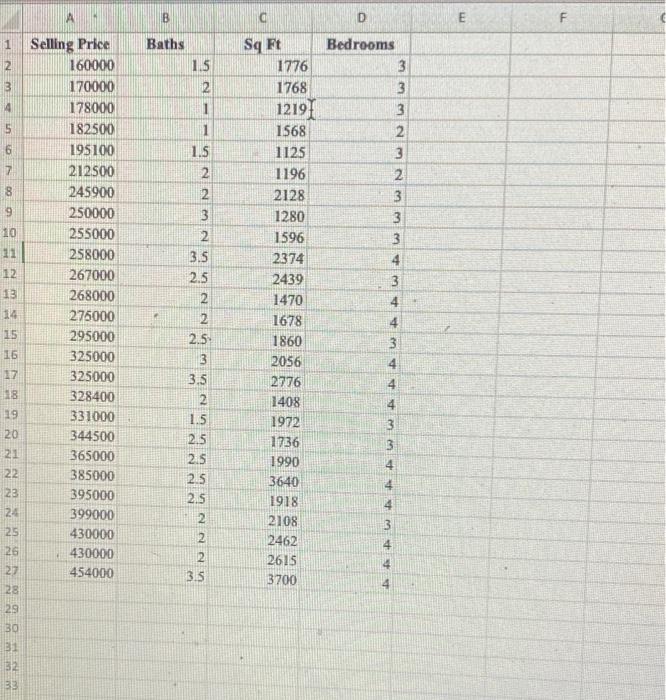 Solved Number The correct graph is graph Comment on the | Chegg.com