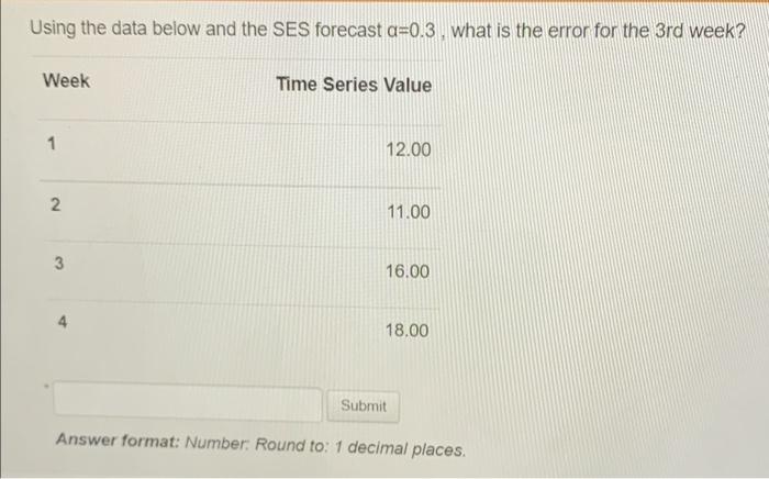 Solved Using the data below and the SES forecast a=0.3. what | Chegg.com