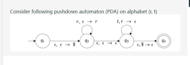 Solved Consider following pushdown automaton (PDA) on | Chegg.com