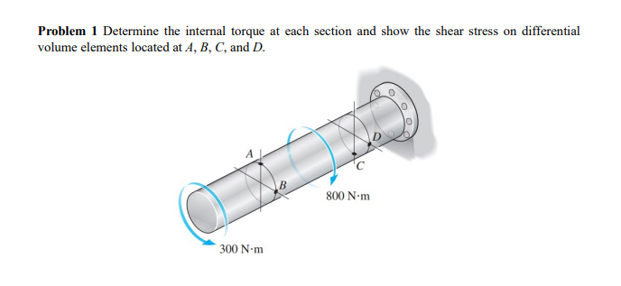 Solved Problem 1 ﻿Determine the internal torque at each | Chegg.com