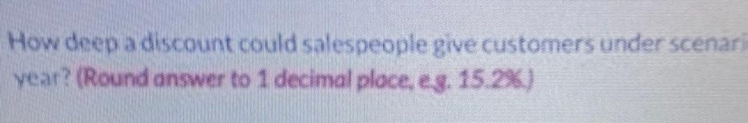 Solved How deep a discount could salespeople give customers | Chegg.com