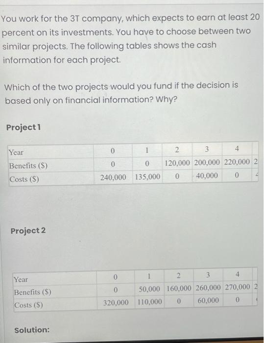 You work for the 3T company, which expects to earn at | Chegg.com