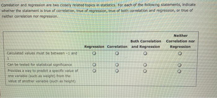 Solved Correlation and regression are two closely related | Chegg.com