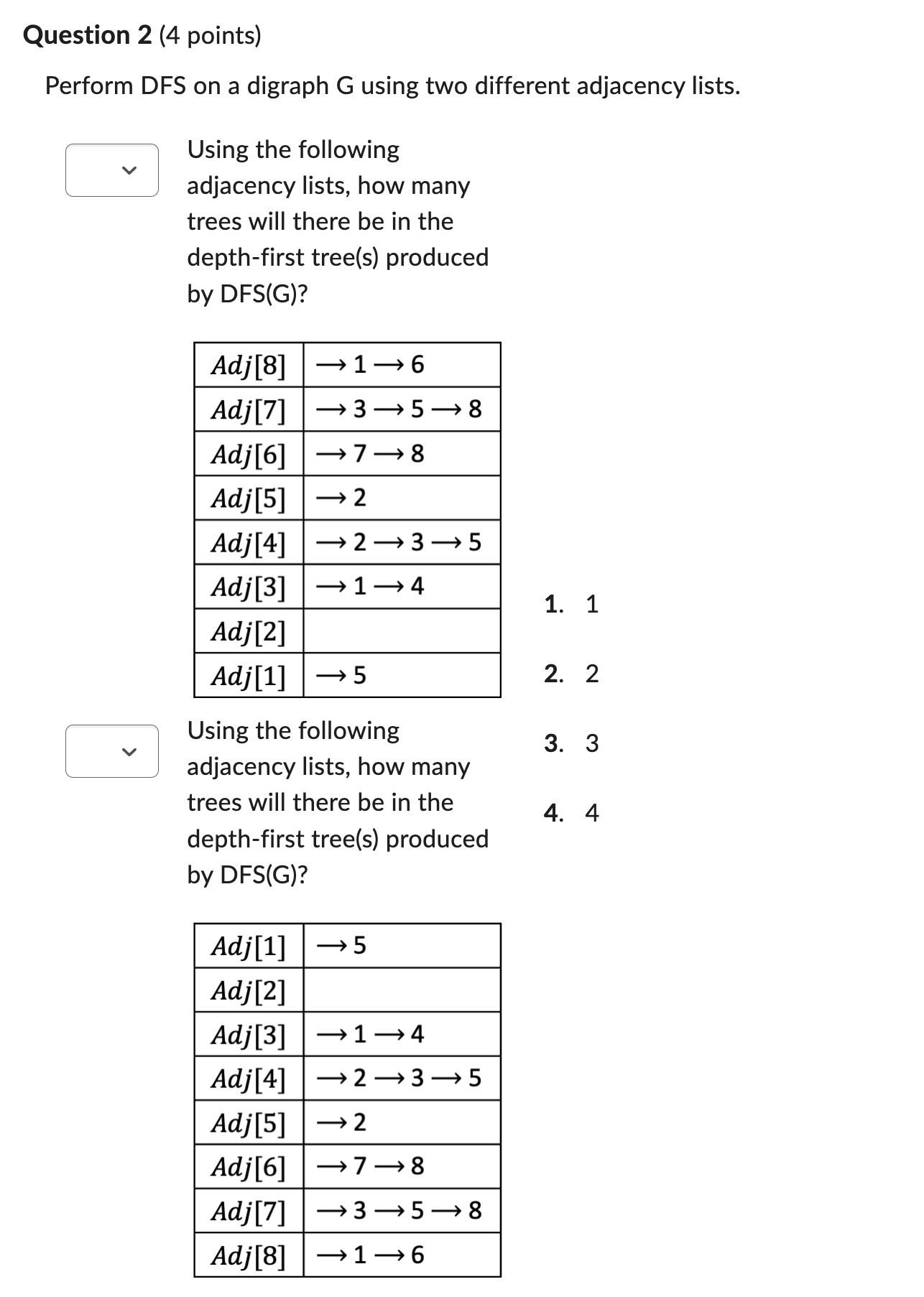 Solved Question 2 (4 ﻿points)Perform DFS on a digraph G | Chegg.com