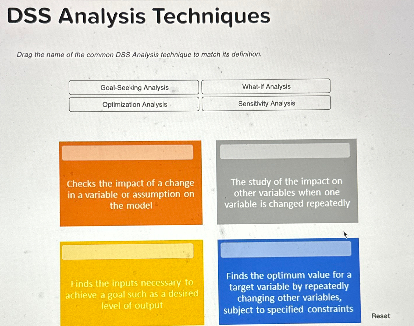 Solved Dss Analysis Techniquesdrag The Name Of The Common 9763