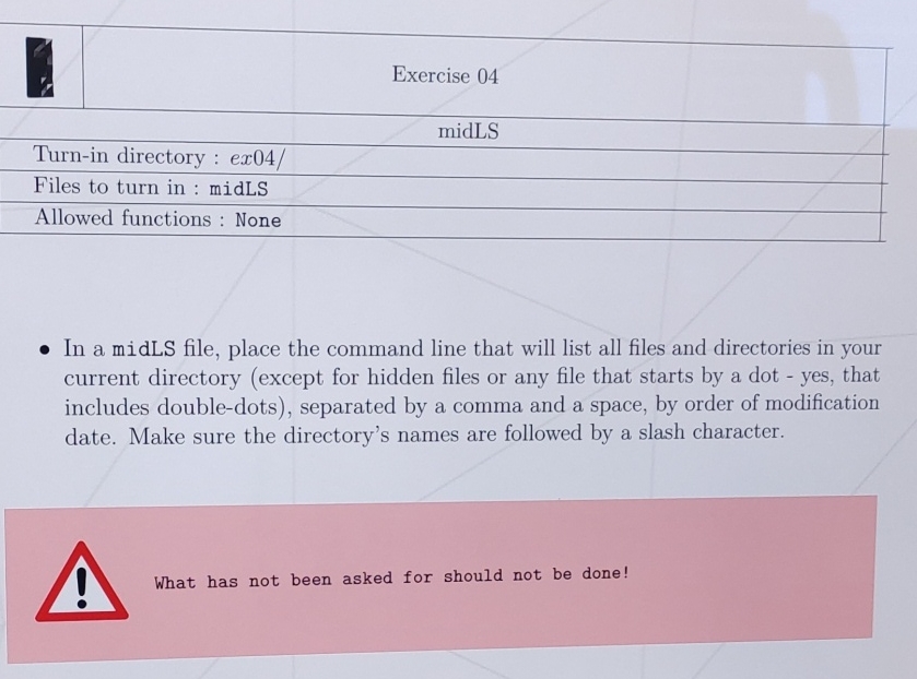 Solved Exercise 04midLSTurn-in directory : ex04/Files to | Chegg.com