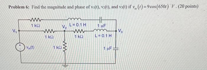 Solved Problem 6: Find the magnitude and phase of | Chegg.com