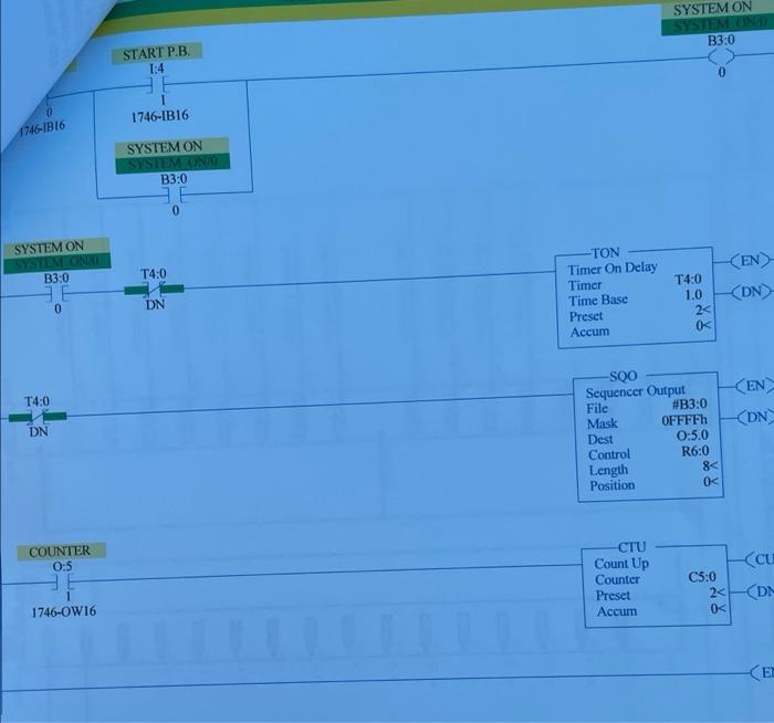 Solved Create a PLC program (AB SLC 500 with layout given | Chegg.com