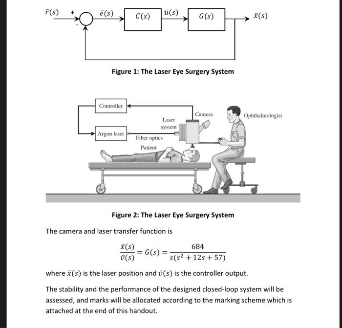 Solved Background theory The objective of this project is to | Chegg.com
