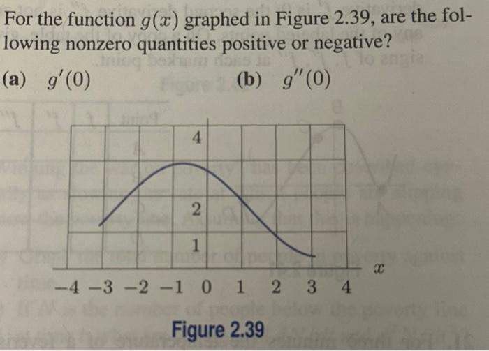 Solved For the function g(x) graphed in Figure 2.39, are the | Chegg.com