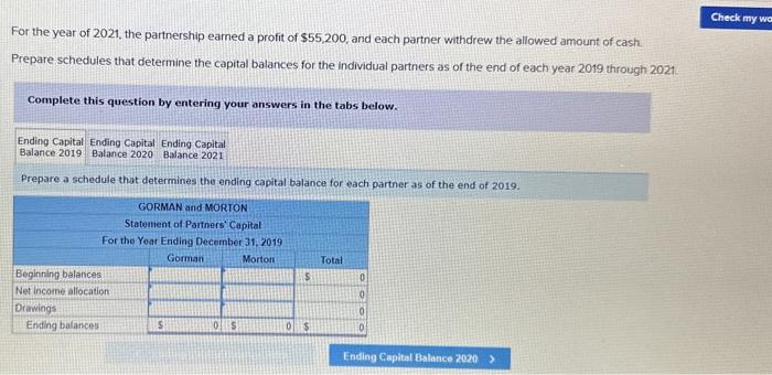 Solved Gorman and Morton form a partnership on May 1, 2019. | Chegg.com