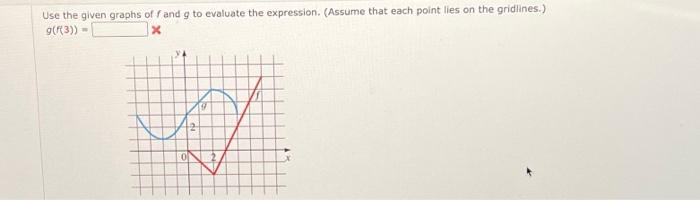 [Solved]: Use the given graphs of f and g to evaluate the ex