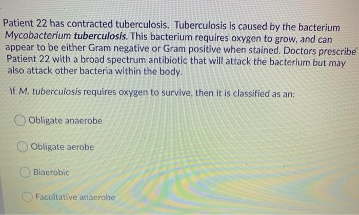 Solved Patient 22 has contracted tuberculosis. Tuberculosis | Chegg.com