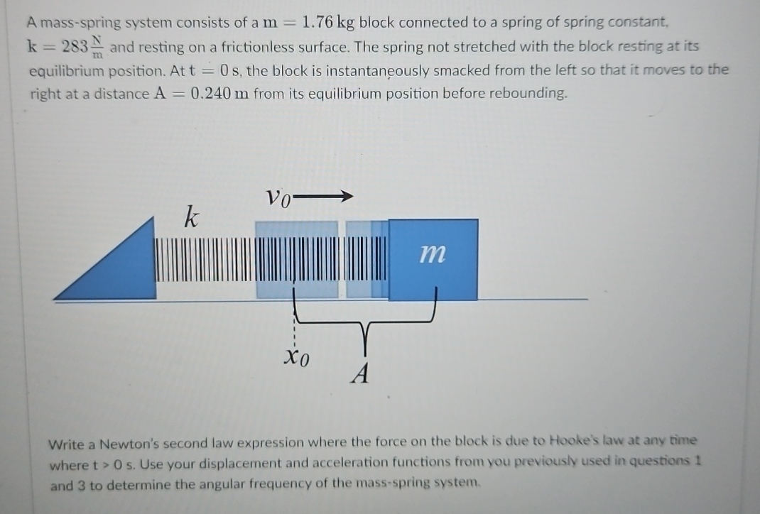 Solved A mass-spring system consists of a m=1.76kg ﻿block | Chegg.com