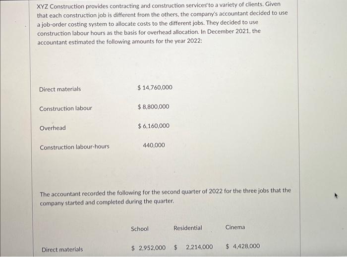 Solved XYZ Construction provides contracting and | Chegg.com