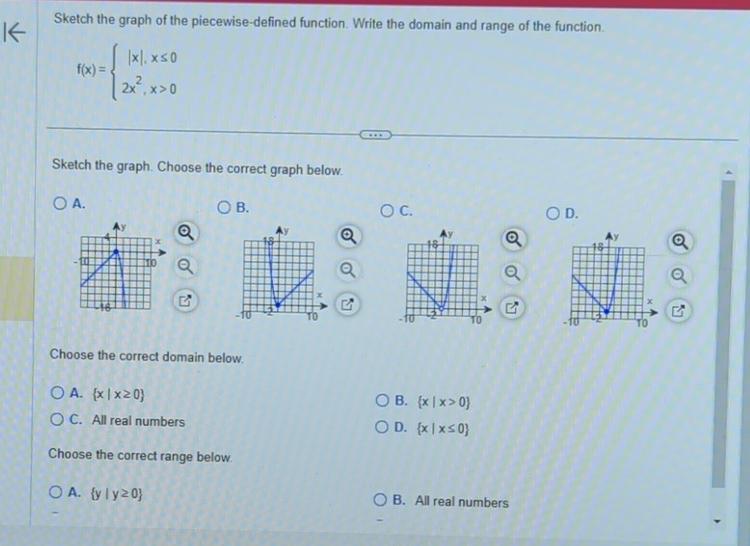 Solved Sketch the graph of the piecewise-defined function. | Chegg.com