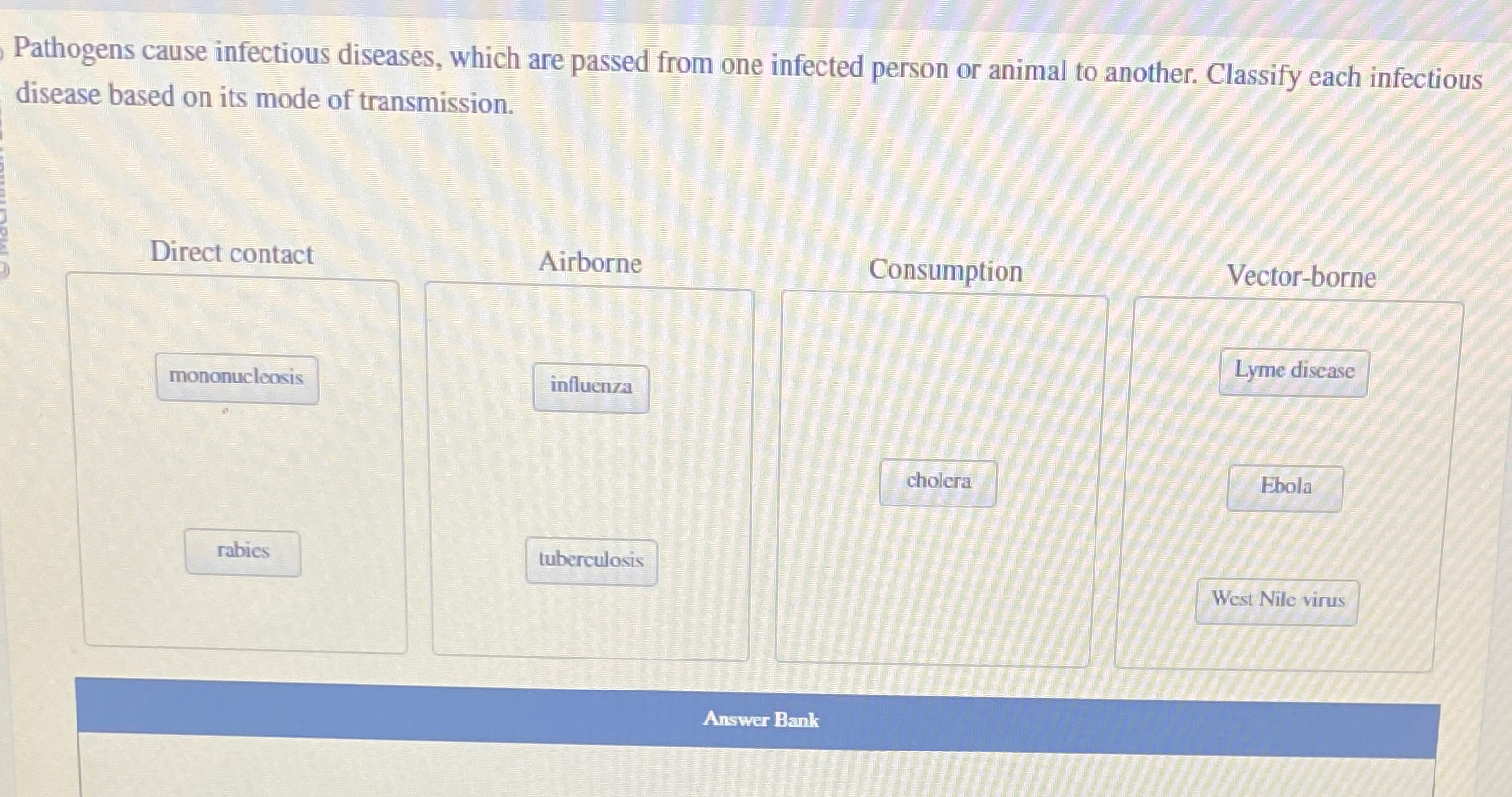 Solved Pathogens cause infectious diseases, which are passed | Chegg.com