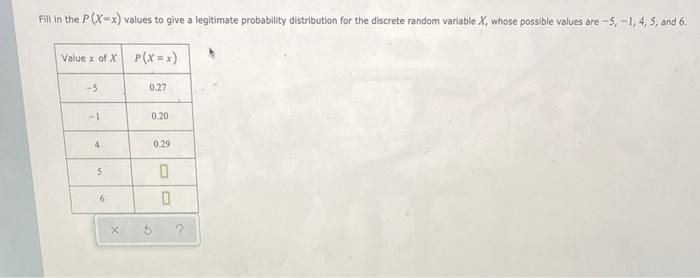 Solved Fill in the P(x-x) values to give a legitimate | Chegg.com