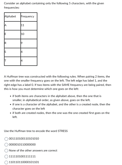 Solved Consider an alphabet containing only the following 5 | Chegg.com