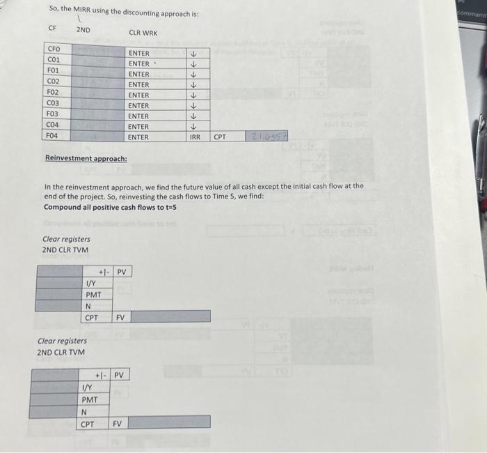 Discounting approach: In the discounting approach, we | Chegg.com