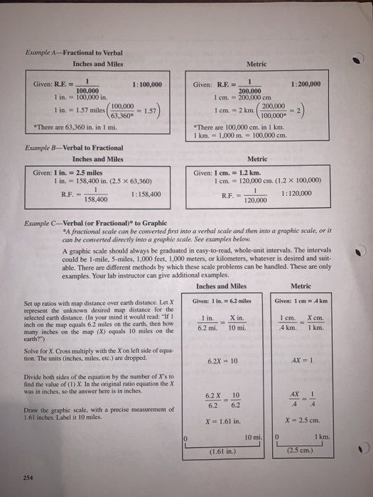 Solved S-3 Scales-Reference Manual Maps Refer to the maps | Chegg.com