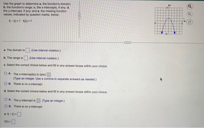 Solved Use the graph to determine a. the function's | Chegg.com
