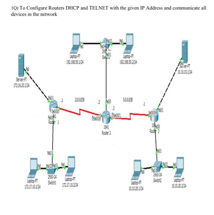 Solved 10) To Configure Routers DHCP and TELNET with the | Chegg.com