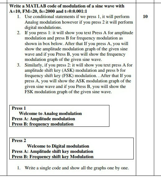 Write a MATLAB code of modulation of a sine wave with | Chegg.com