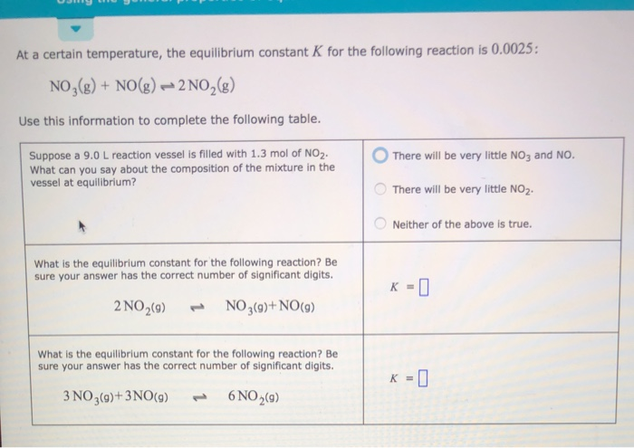 Solved At a certain temperature, the equilibrium constant K | Chegg.com