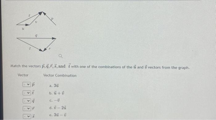 Solved Match the vectors p,q,r,s, and t with one of the | Chegg.com