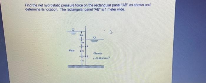 Solved Find the net hydrostatic pressure force on the | Chegg.com