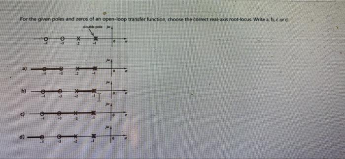 Solved For the given poles and zeros of an open-loop | Chegg.com