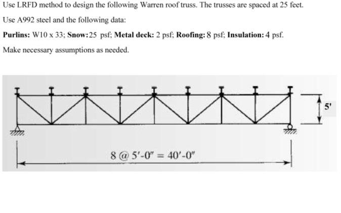 Solved Use LRFD method to design the following Warren roof | Chegg.com