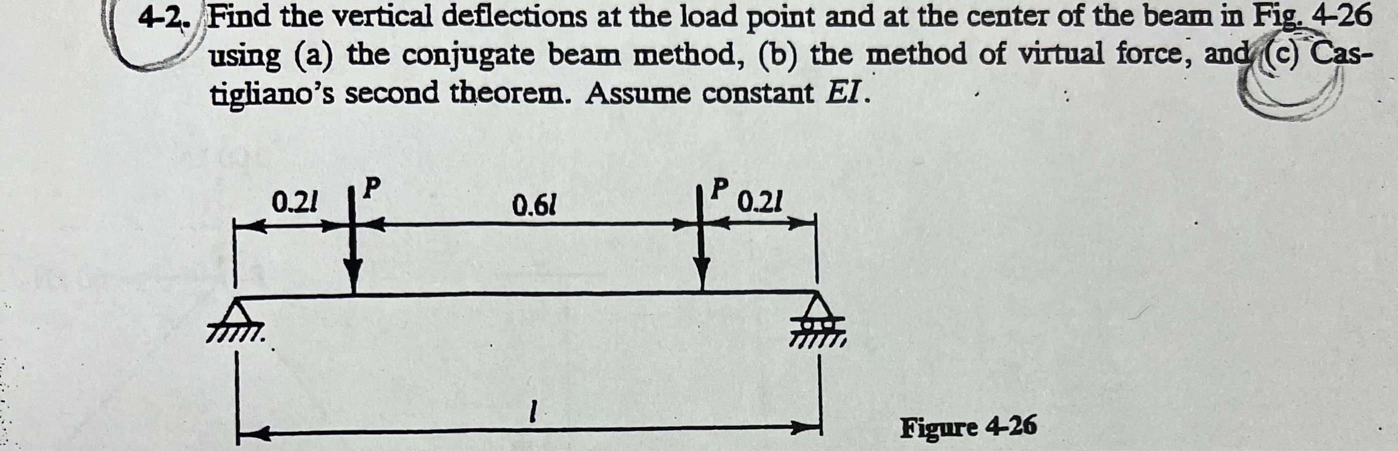 Solved 4-2. ﻿Find the vertical deflections at the load point | Chegg.com