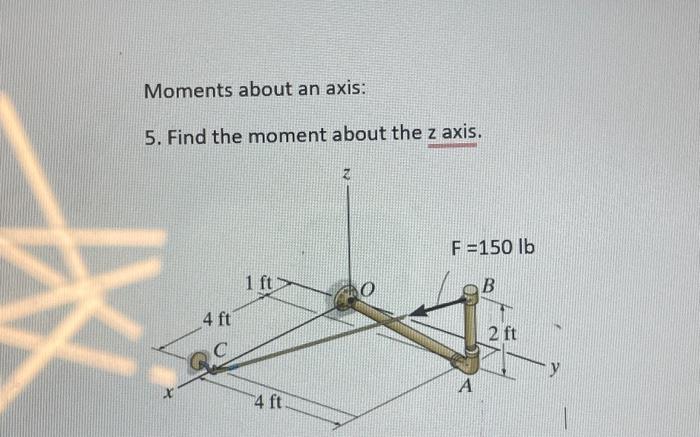 Solved Moments about an axis: 5. Find the moment about the z | Chegg.com