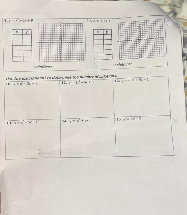 Solved 8. y=x2−6x+9 9. y=x2+4x+9 Solutions: Solutions: | Chegg.com