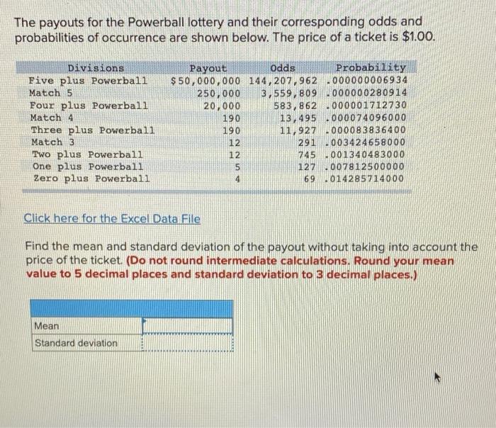 Solved The payouts for the Powerball lottery and their | Chegg.com