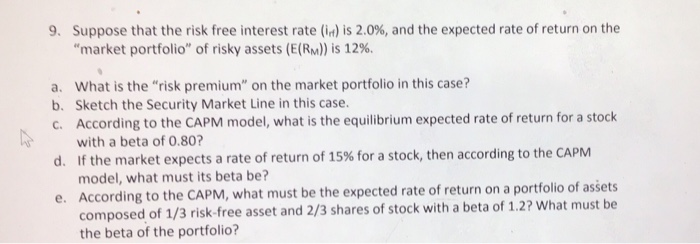 Solved 9. Suppose that the risk free interest rate (it) is | Chegg.com