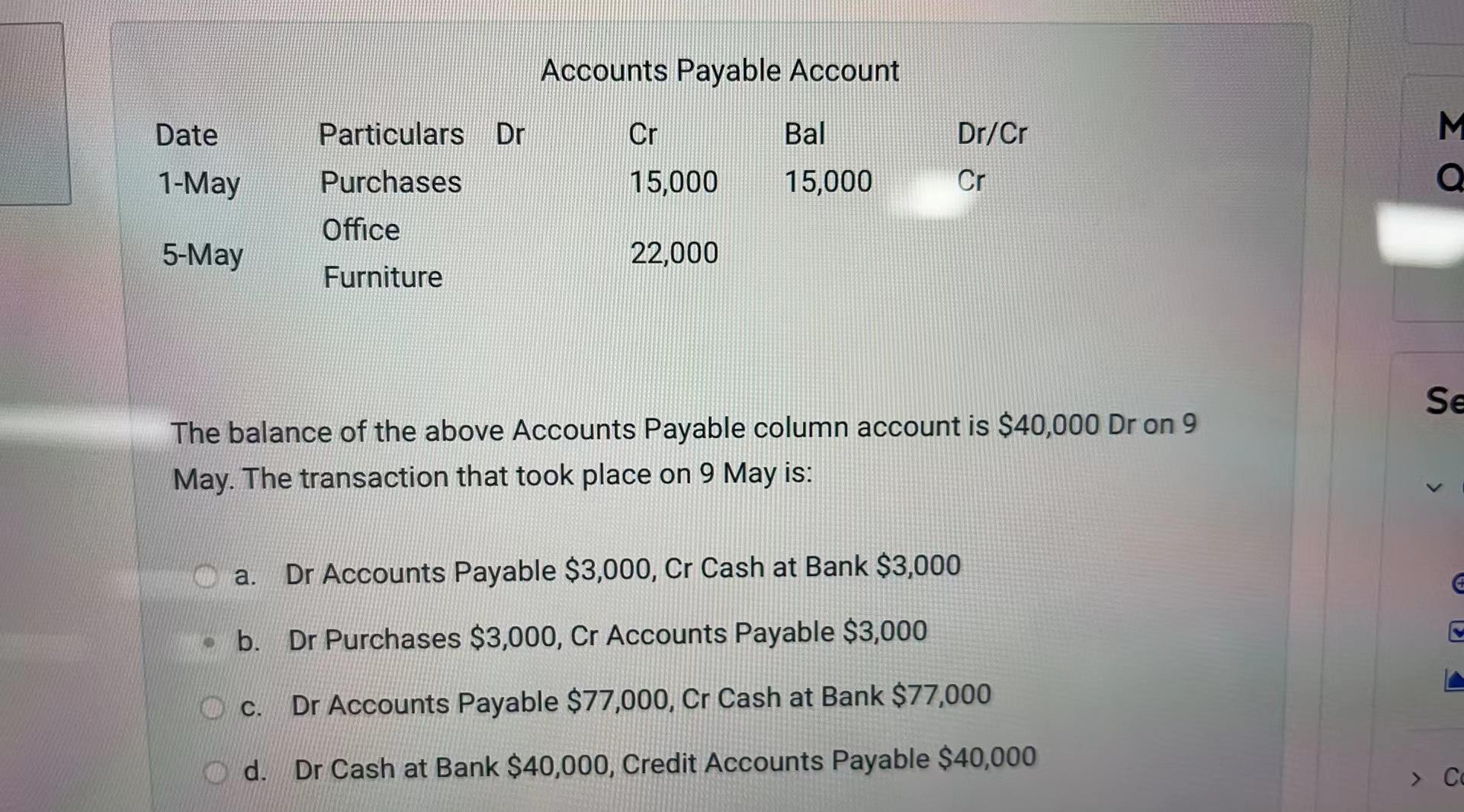 Solved Accounts Payable | Chegg.com