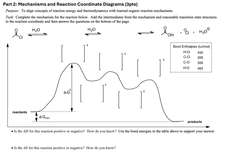 Solved Part 2: Mechanisms and Reaction Coordinate Diagrams | Chegg.com