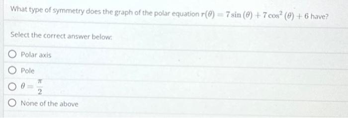 Solved What type of symmetry does the graph of the polar | Chegg.com