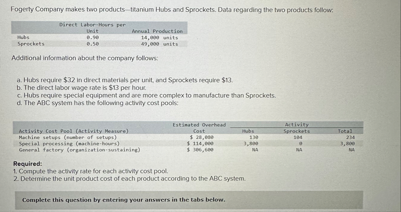 Solved Fogerty Company makes two products-titanium Hubs and | Chegg.com