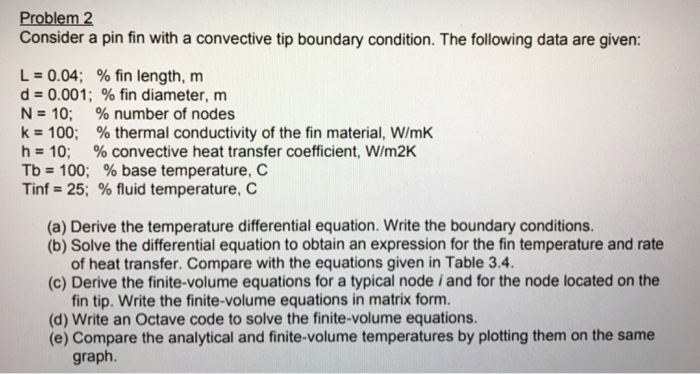 Solved Problem 2 Consider a pin fin with a convective tip | Chegg.com