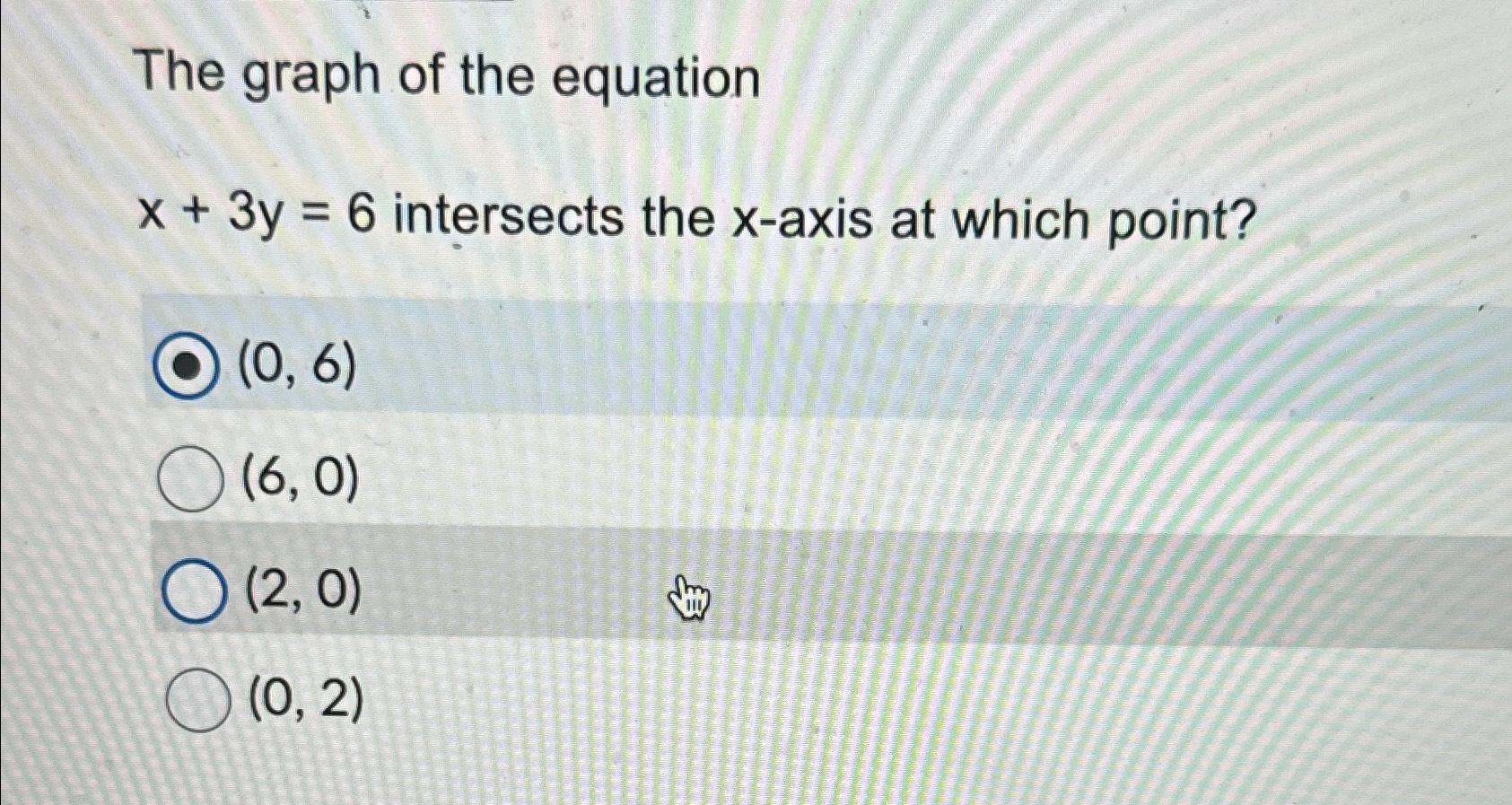 Solved The graph of the equation x+3y=6 ﻿intersects the | Chegg.com