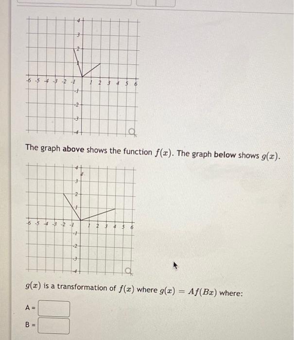 Solved 2 -6 -5 -3 -2 - 12 $ + - 2 a The graph above shows | Chegg.com