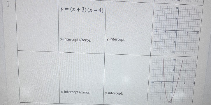 Solved MFM2P: Expanding Quadratic Equations NAME: I Example | Chegg.com