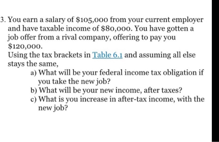 Solved 3. You earn a salary of $105,000 from your current | Chegg.com