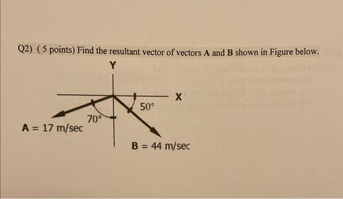 Solved 22) ( 5 points) Find the resultant vector of vectors | Chegg.com