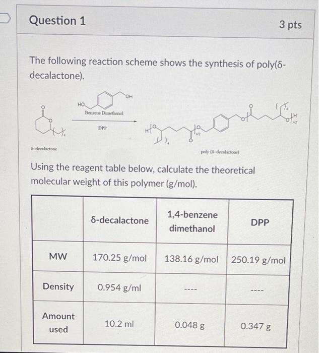 Solved The following reaction scheme shows the synthesis of | Chegg.com