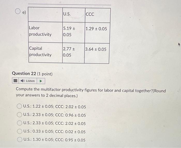 Solved Table 1. A U.S. manufacturing company operating a | Chegg.com